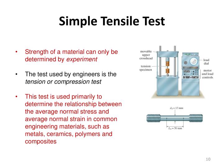PPT - Normal Strain and Stress PowerPoint Presentation - ID:6735453