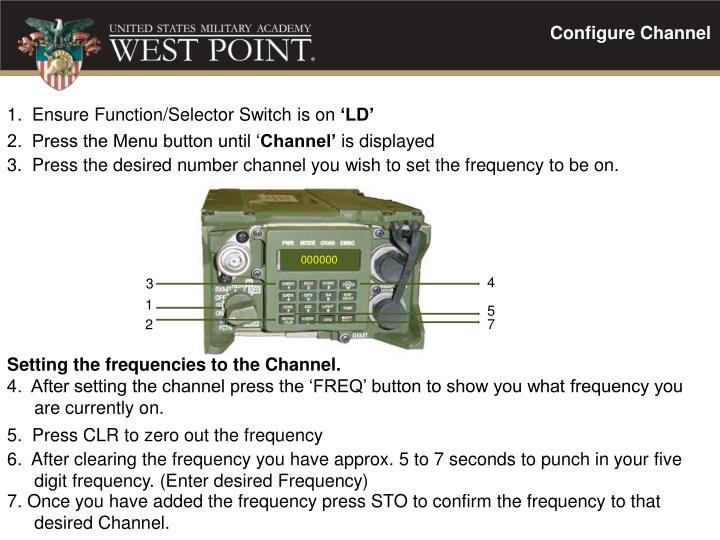 PPT - Communications MACOM & ASIP Radios PowerPoint Presentation - ID ...