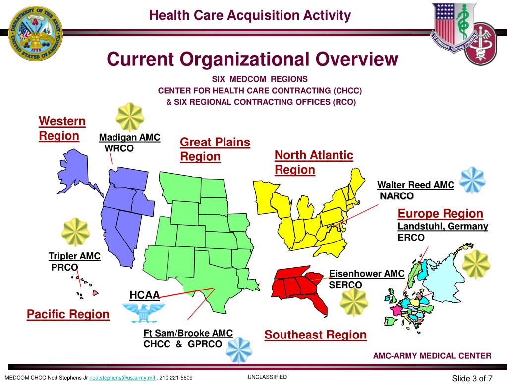 PPT - US Army Medical Command Health Care Acquisition Activity Brief ...