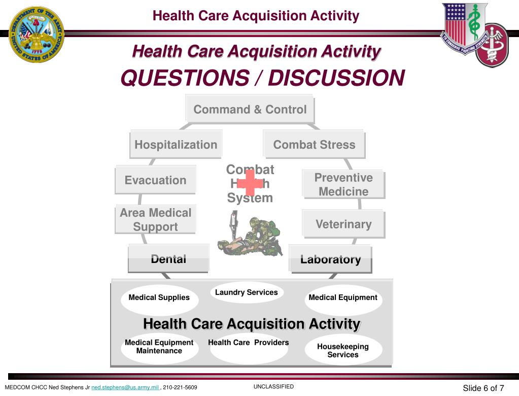 PPT - US Army Medical Command Health Care Acquisition Activity Brief ...