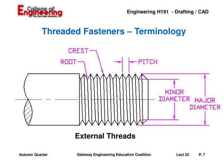 PPT - Fasteners and Welding PowerPoint Presentation - ID:6735931