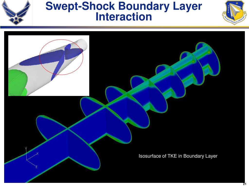 PPT - Capt Barry Croker Executive Officer to the AFRL Vice Commander Air Force Research ...