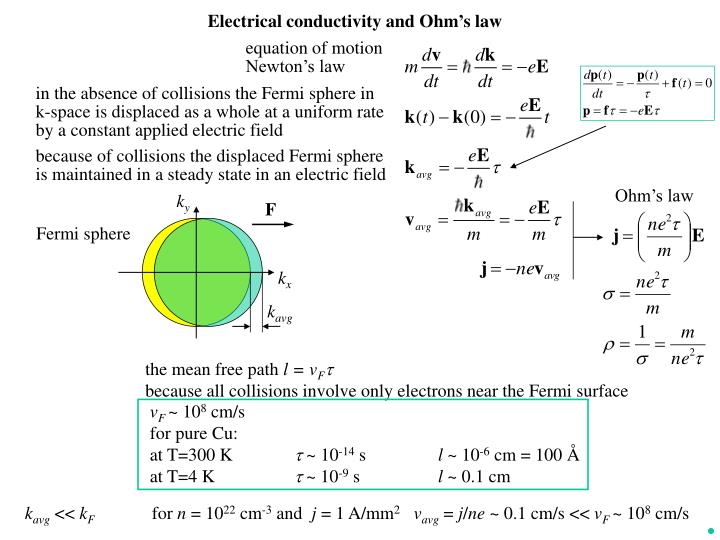 PPT - The free electron theory of metals The Drude theory of metals ...