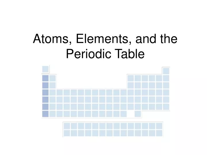 PPT - Atoms, Elements, and the Periodic Table PowerPoint Presentation ...