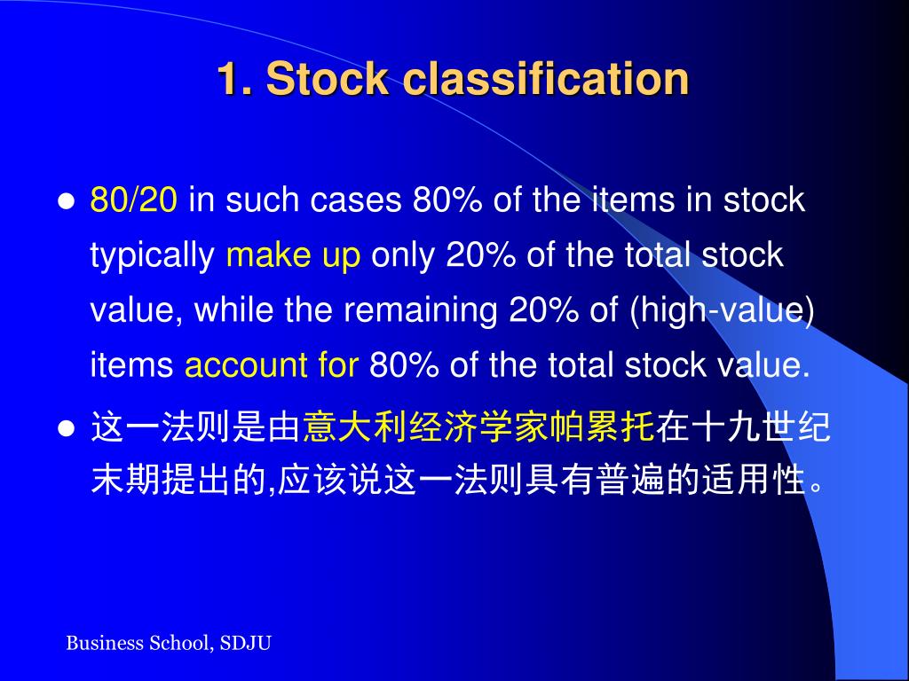 PPT - Chinese-English Bilingual Teaching For Logistics & Supply Chain ...