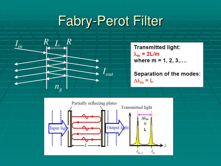 PPT - Optical Multiplexing and Demultiplexing PowerPoint Presentation ...