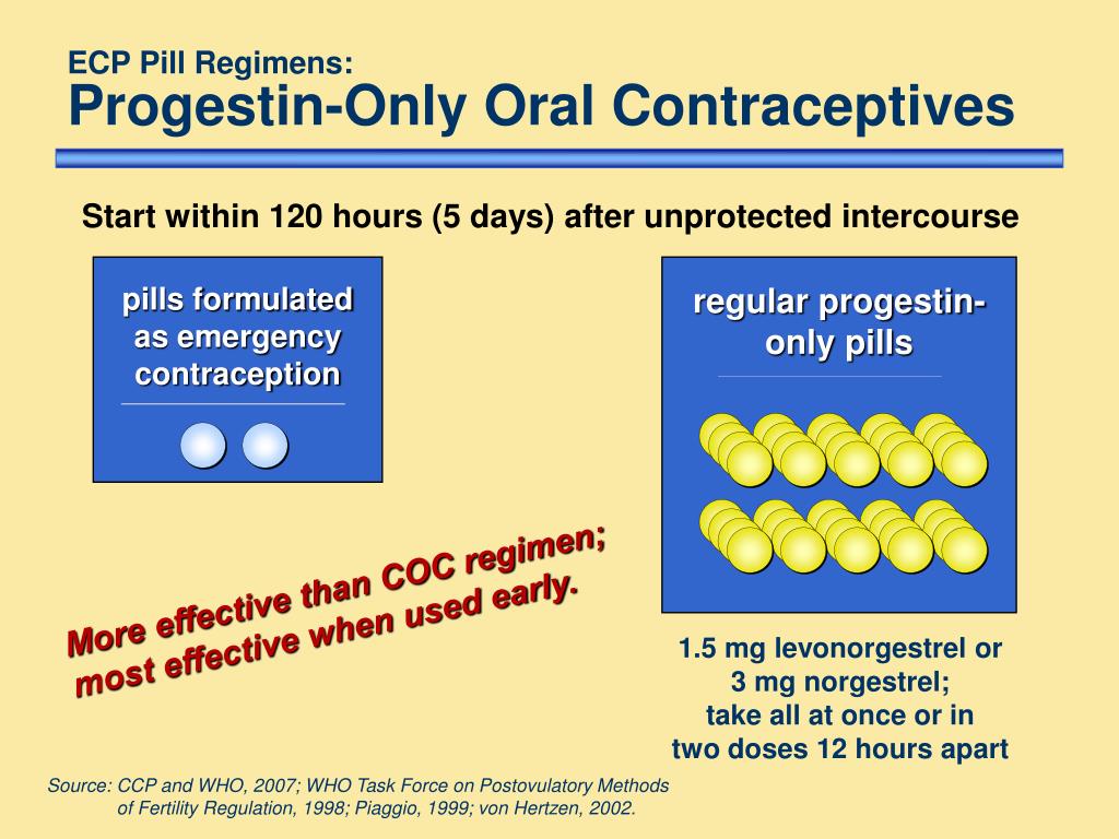 Ppt Contraceptive Options For Women And Couples With Hiv Implants