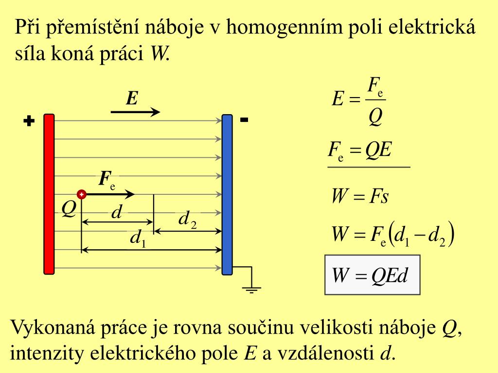 PPT - PRÁCE V HOMOGENNÍM ELEKTRICKÉM POLI PowerPoint Presentation, free ...