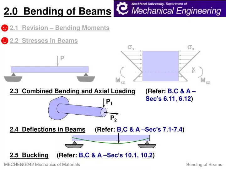 PPT - 2 .2 Stresses in Beams PowerPoint Presentation, free download ...