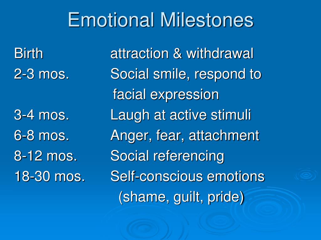 Ppt Emotional Development And Temperament Powerpoint Presentation Id