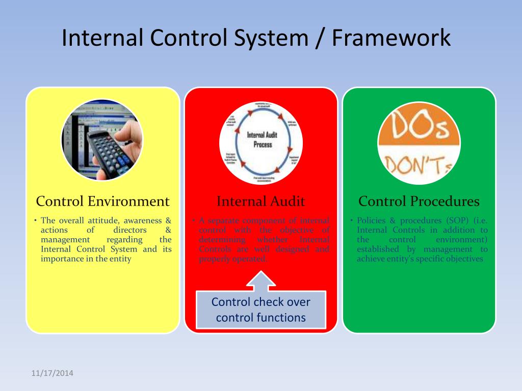 PPT - Risk Based Internal Audit Risk Consulting PowerPoint Presentation ... PPT - Risk Based Internal Audit Risk Consulting PowerPoint Presentation ...