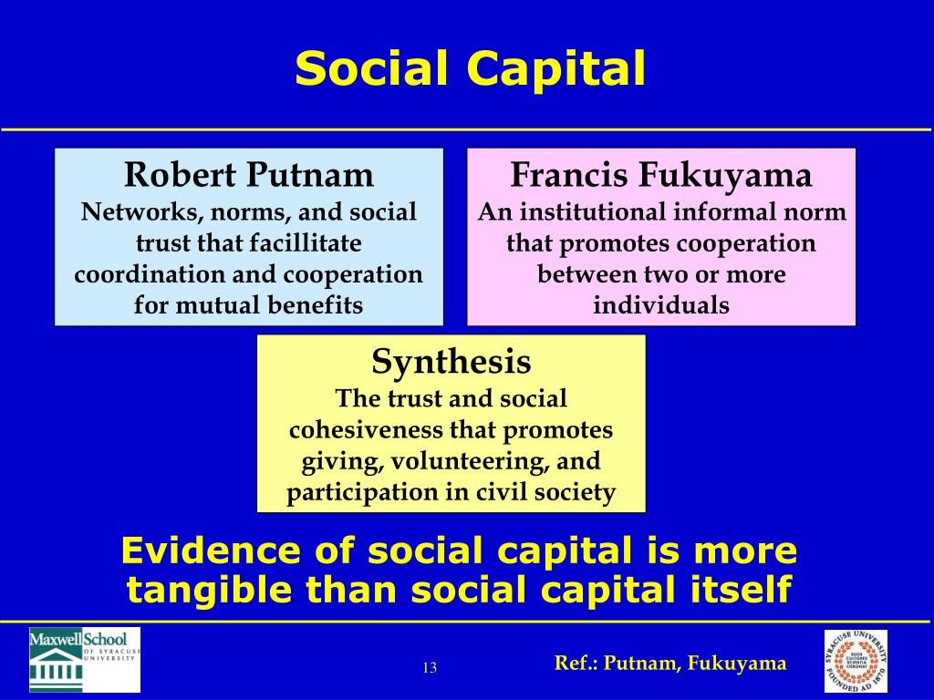 PPT - Social Capital and Political Theories of the Nonprofit Sector ...