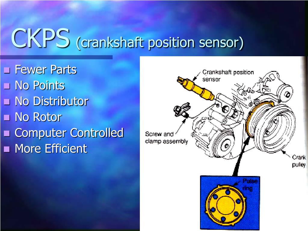 PPT - Automotive Ignition Systems PowerPoint Presentation, free ...