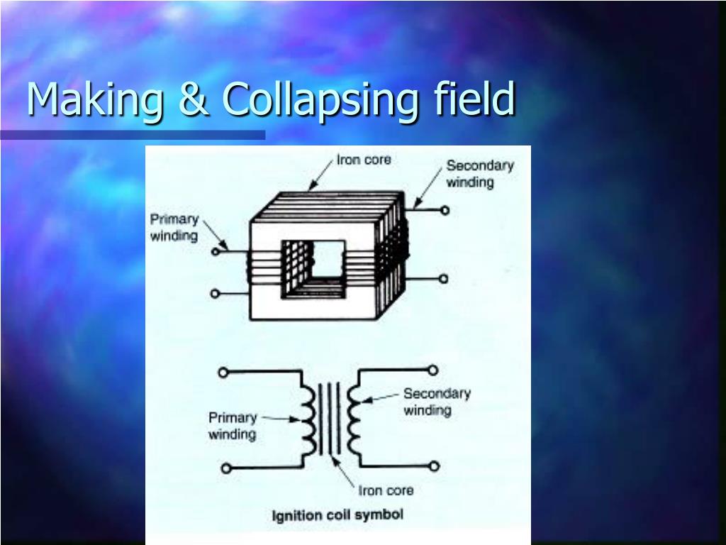 PPT - Automotive Ignition Systems PowerPoint Presentation, free ...