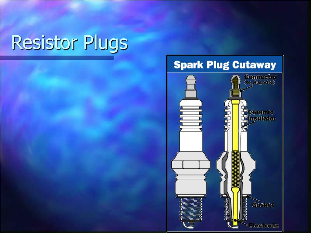 PPT - Automotive Ignition Systems PowerPoint Presentation, free ...