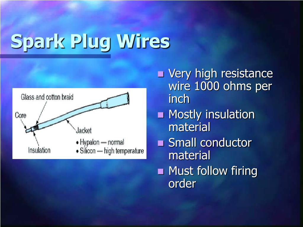 PPT - Automotive Ignition Systems PowerPoint Presentation, free ...