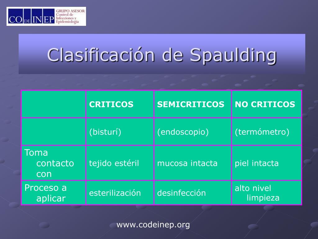 PPT - LIMPIEZA DE MATERIALES PowerPoint Presentation, free download ...