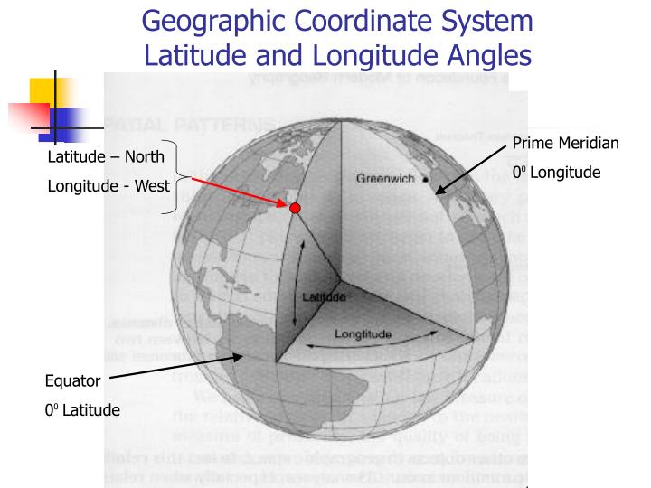 PPT - CE 250 - Introduction to Surveying and G eographic I nformation S ...