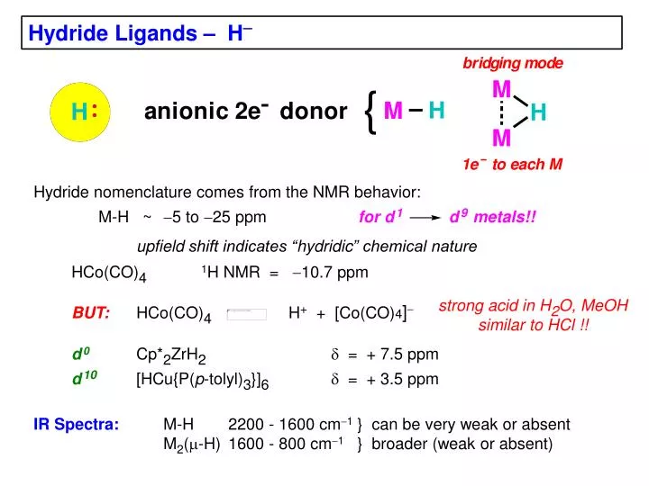 PPT - Hydride Ligands – H - PowerPoint Presentation, free download - ID ...