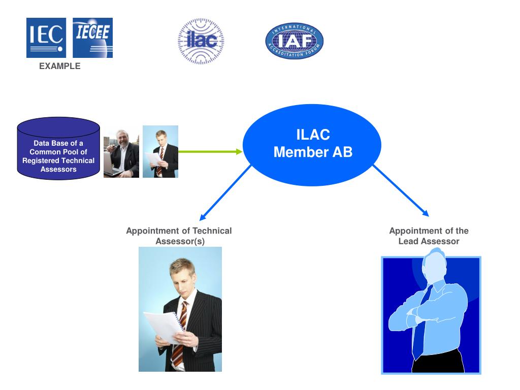 PPT - Appointment of Assessors Model Determination PowerPoint ...