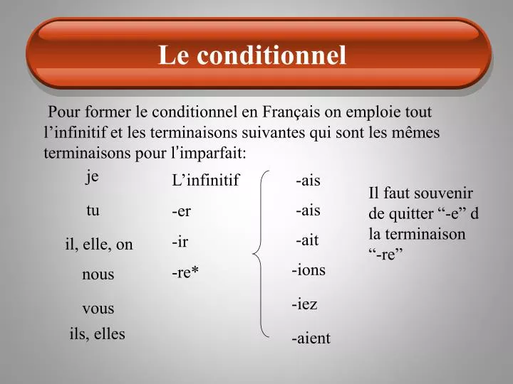 PPT - Le conditionnel PowerPoint Presentation, free download - ID:6745177