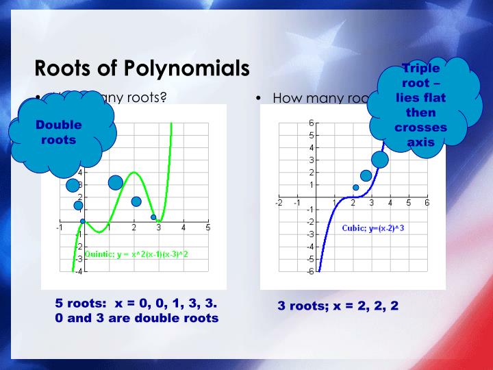 PPT - Section 3.2 Polynomial Functions and Their Graphs PowerPoint ...