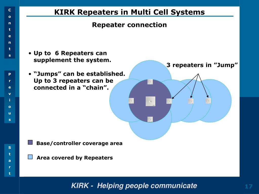 PPT - KIRK WIRELESS 95 Ilsley Avenue Dartmouth, Nova Scotia Canada ...