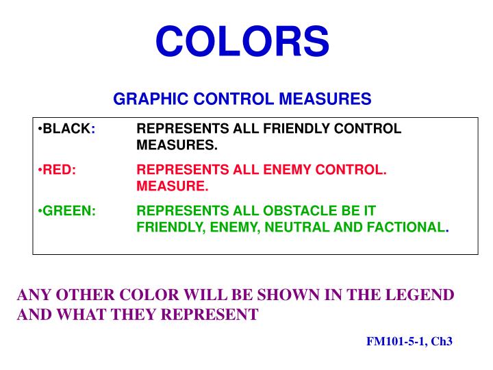 PPT - MILITARY TERMS AND SYMBOLS PowerPoint Presentation - ID:6746648