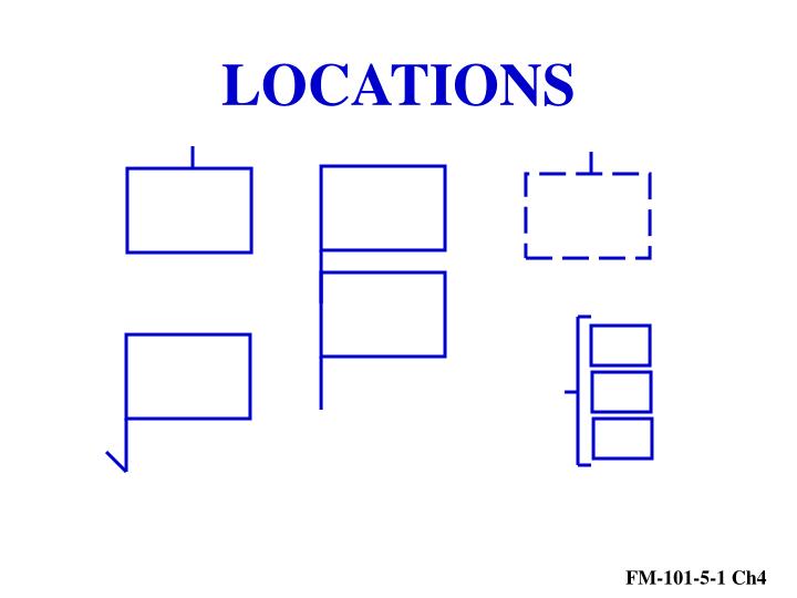 PPT - MILITARY TERMS AND SYMBOLS PowerPoint Presentation - ID:6746648