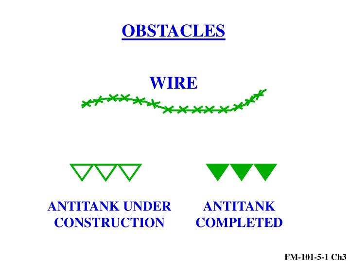 PPT - MILITARY TERMS AND SYMBOLS PowerPoint Presentation - ID:6746648