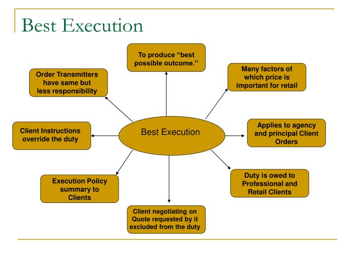 PPT - MiFID PowerPoint Presentation - ID:6746655