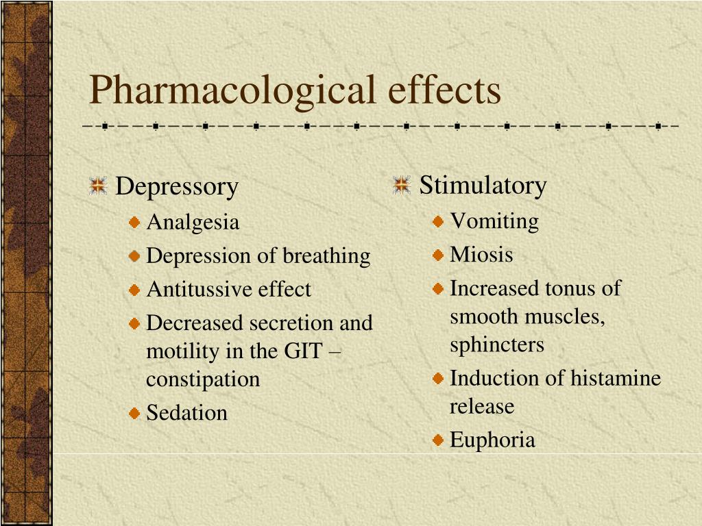 PPT - Pharmacotherapy of pain PowerPoint Presentation, free download ...