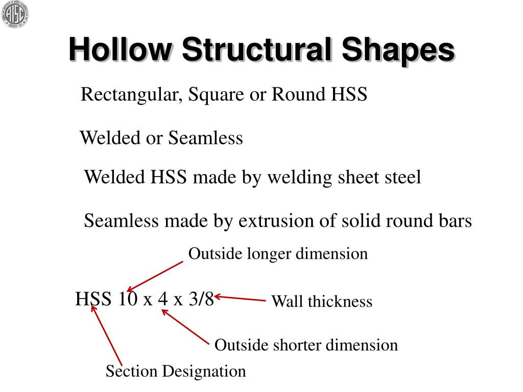 PPT - Steel Construction Manual PowerPoint Presentation, free download ...