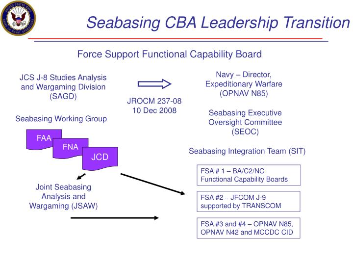 PPT - Seabasing Capability Based Assessment PowerPoint Presentation ...