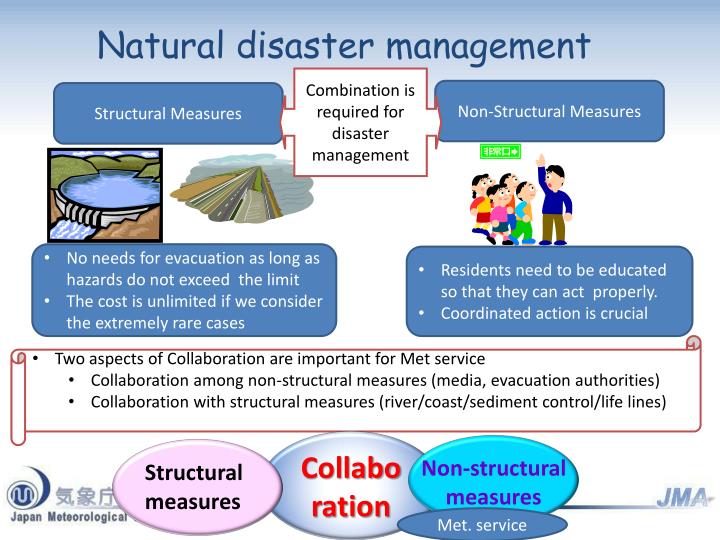 PPT - Disaster Prevention Information Provided by Japan Meteorological ...