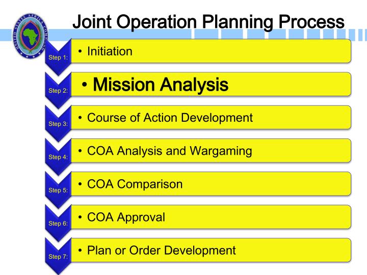 PPT - Crisis Action Planning Mission Analysis PowerPoint Presentation ...