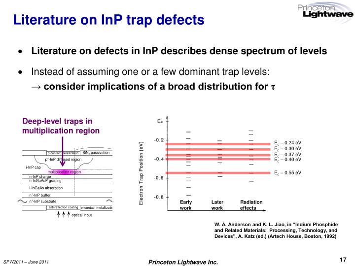 PPT - What Does SPAD Afterpulsing Actually Tell Us About Defects in InP ...