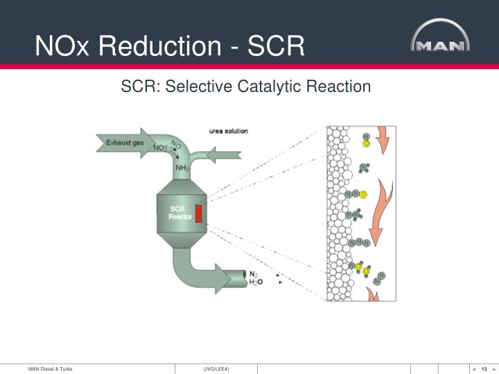 PPT - NOx reduction EGR (December 2012) SCR (Marts 2013) SOx reduction ...
