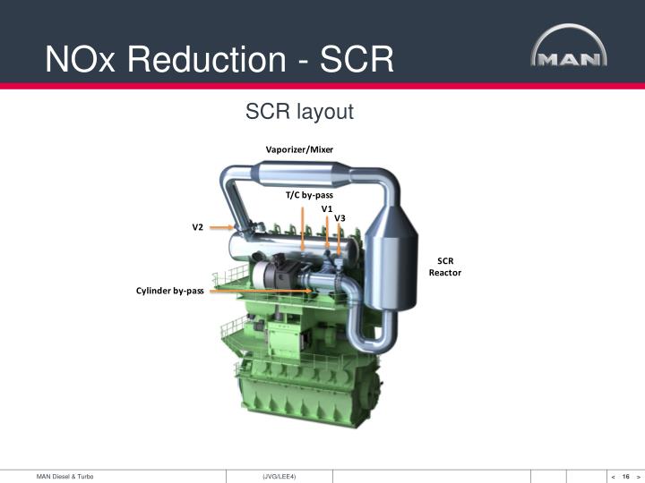PPT - NOx reduction EGR (December 2012) SCR (Marts 2013) SOx reduction ...