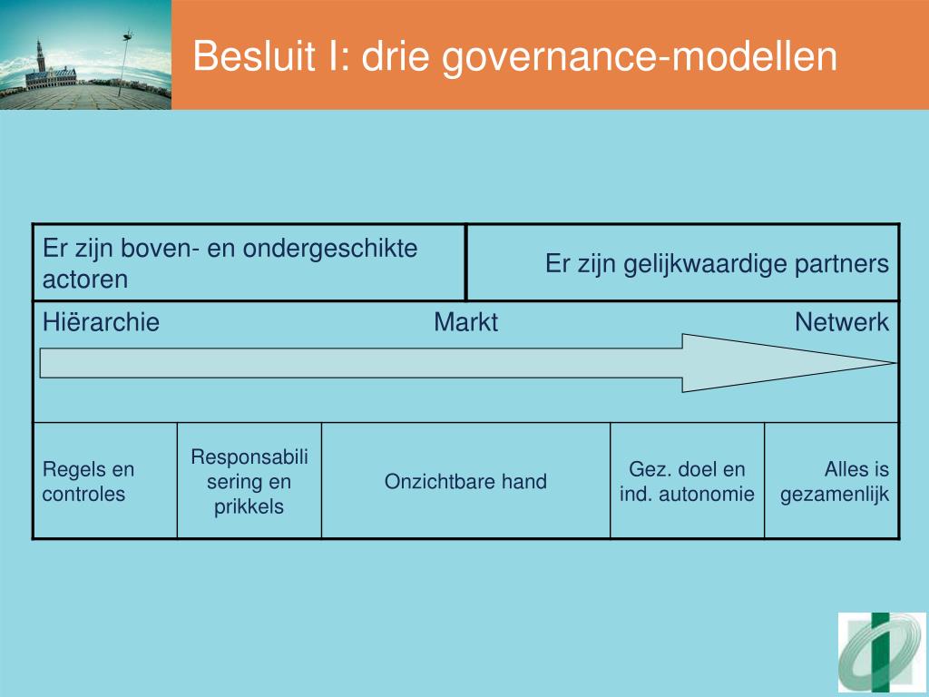 PPT - Governance van het secundaire netwerk van sociale zekerheid ...
