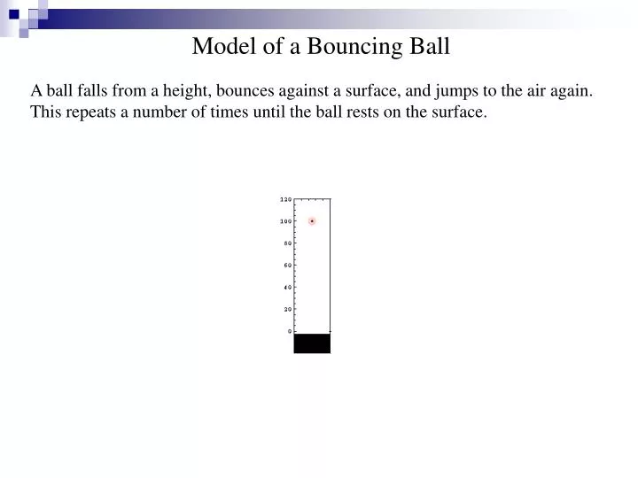 PPT - Model of a Bouncing Ball PowerPoint Presentation, free download ...