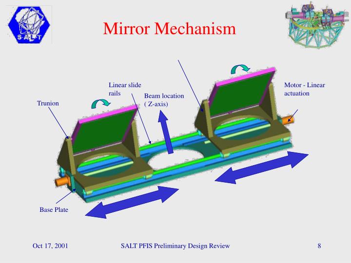 PPT - Southern African Large Telescope Prime Focus Imaging Spectrograph ...