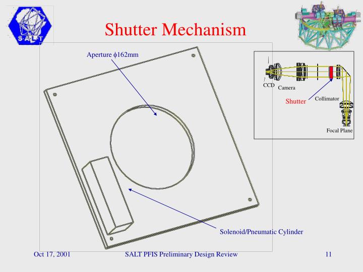 PPT - Southern African Large Telescope Prime Focus Imaging Spectrograph ...