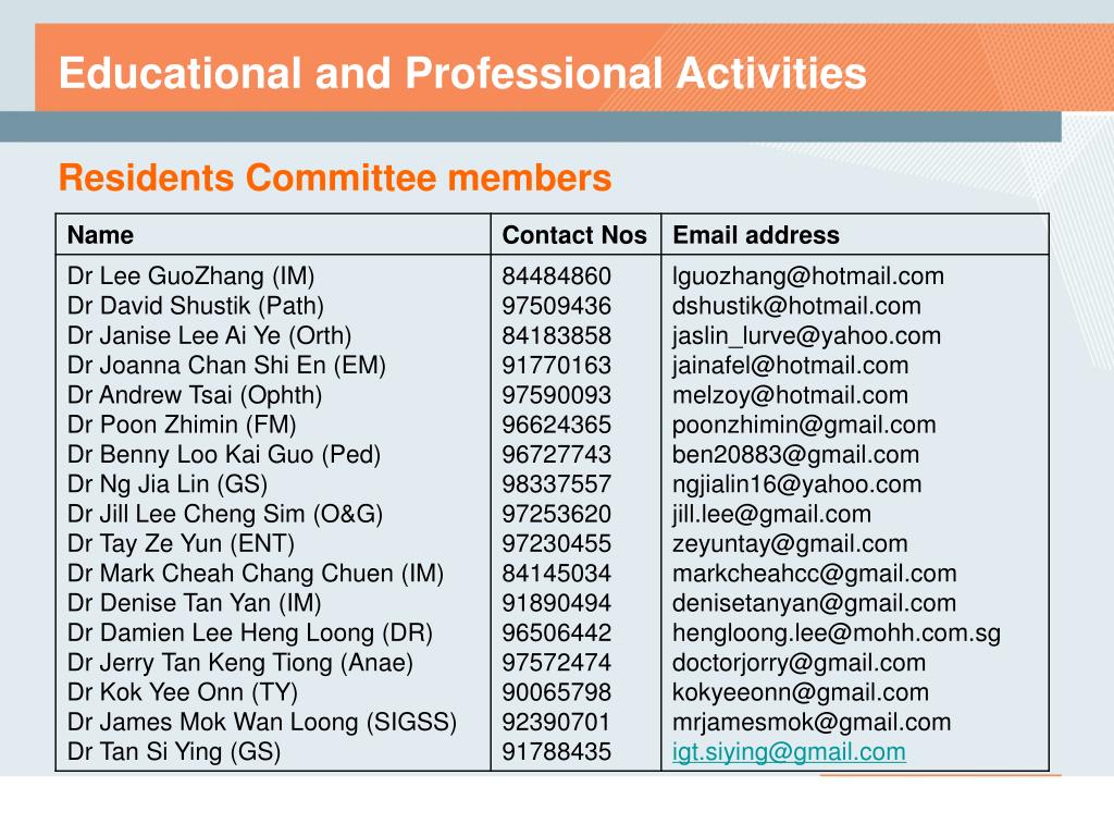 PPT - SingHealth Residency Office of Resident Affairs (ORA) PowerPoint ...