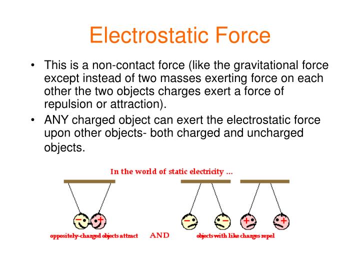 PPT - Electricity PowerPoint Presentation - ID:6751678