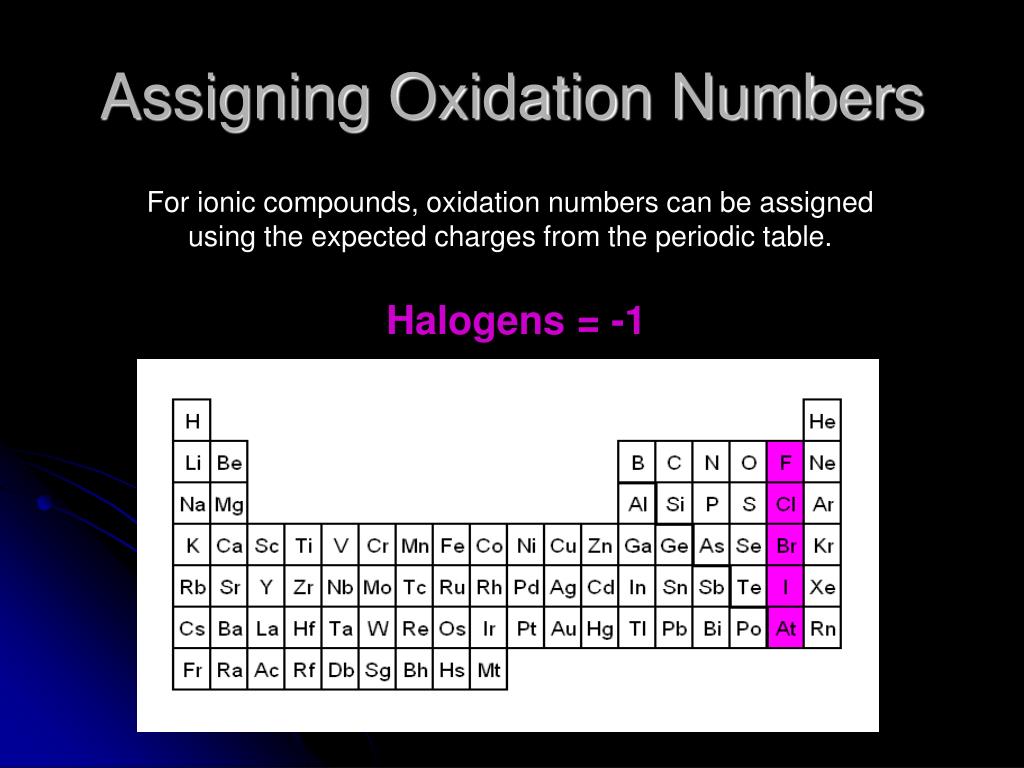 PPT - Assigning Oxidation Numbers PowerPoint Presentation, free ...