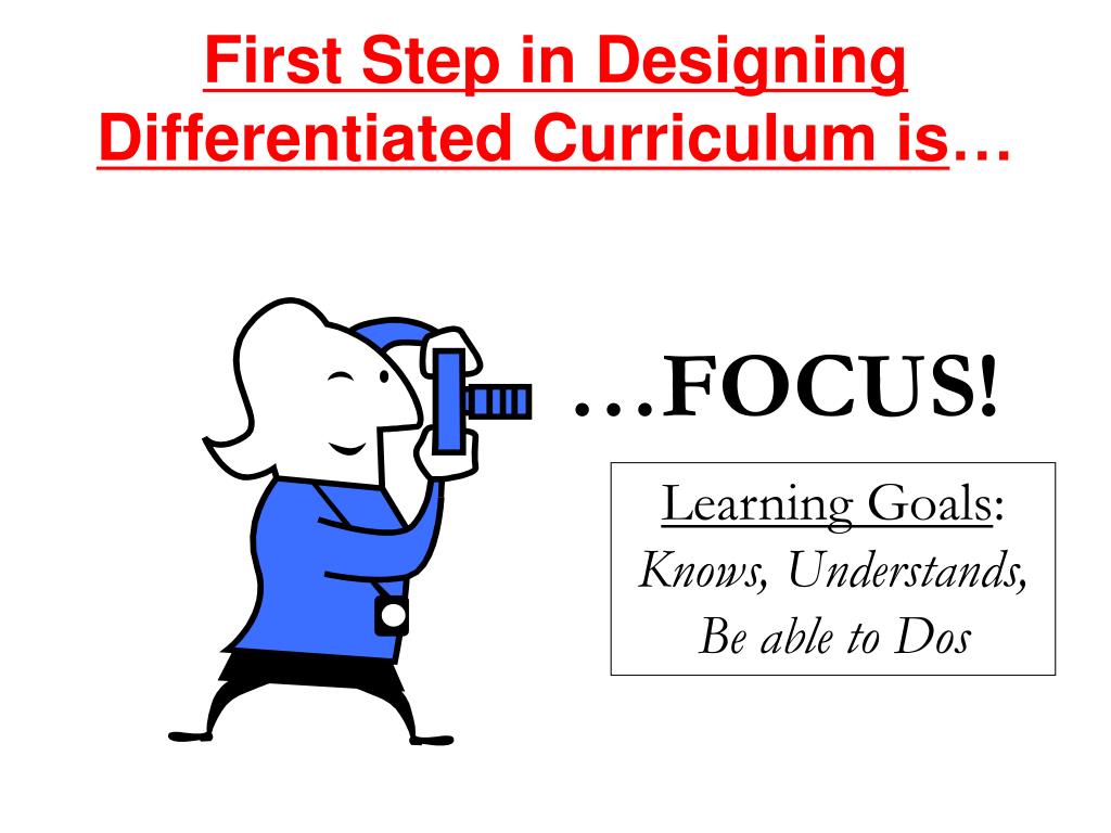PPT - CONCEPT-BASED TEACHING KNOW UNDERSTAND DO PowerPoint Presentation - ID:6752106