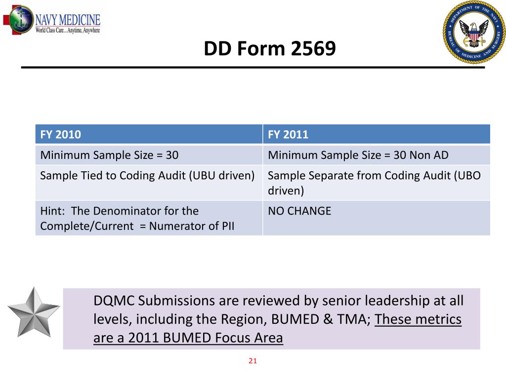 PPT - Navy Medicine DQMC Breakout Session FY11 DQ Guidance and FY12 ...