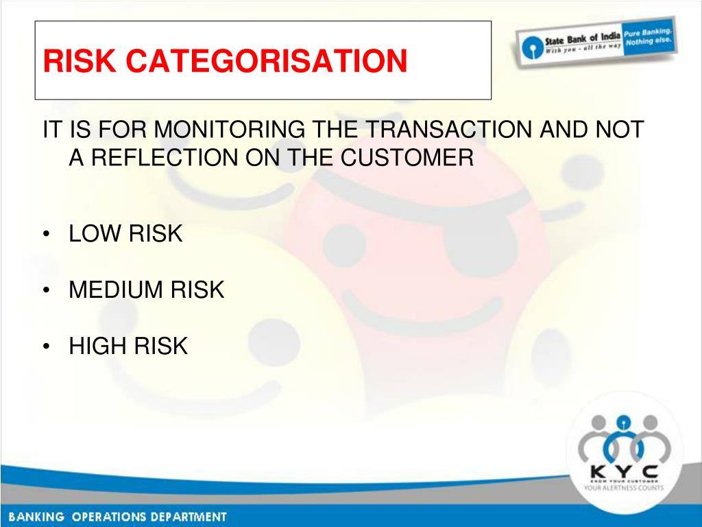 PPT - KNOW YOUR CUSTOMER AND ANTI-MONEY LAUNDERING PowerPoint ...