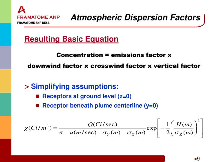 PPT - Atmospheric Dispersion Factors: What Are They and Why Do We Use ...